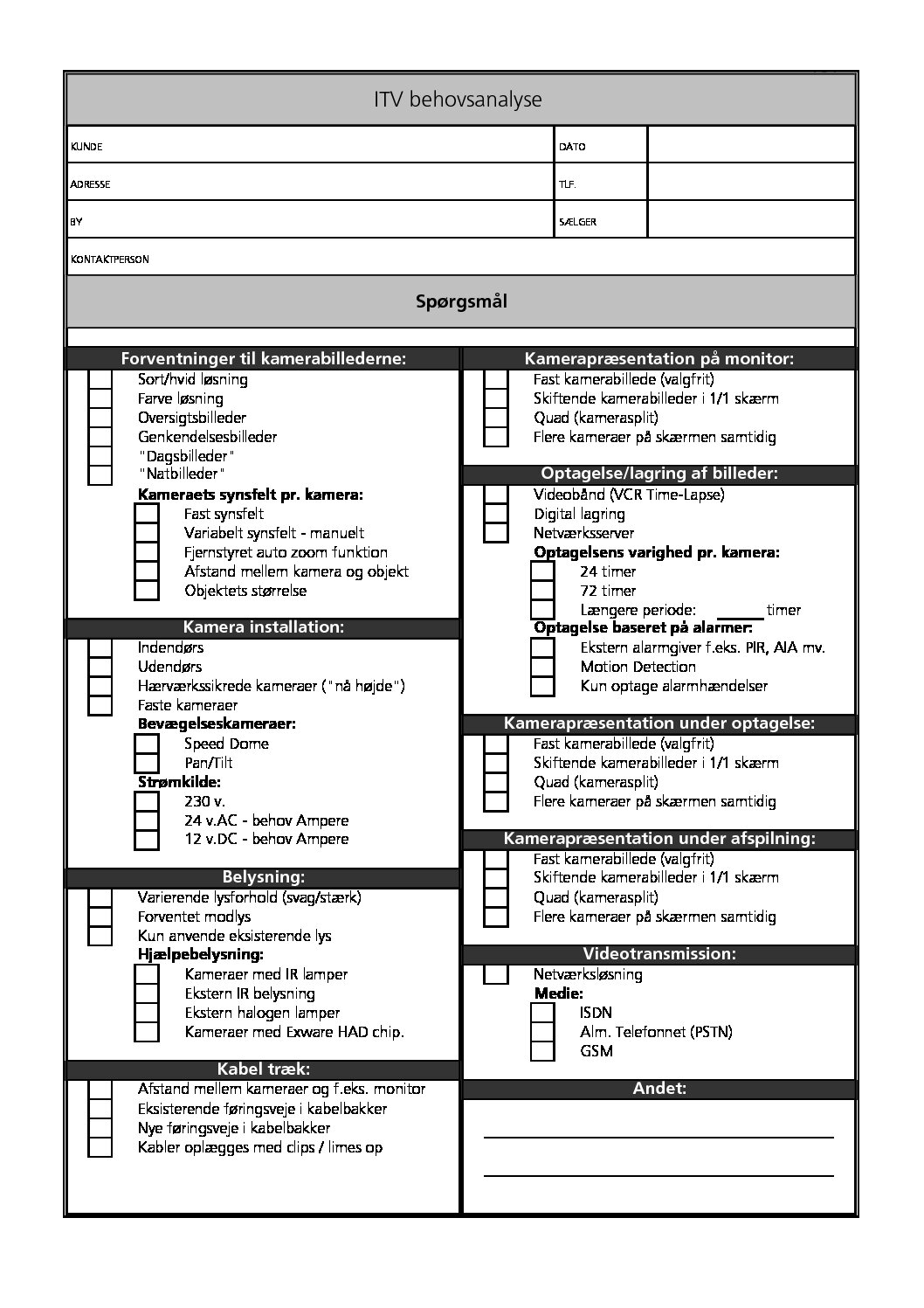 Skema-ITV-behovsanalyse | PH-EL & Sikring